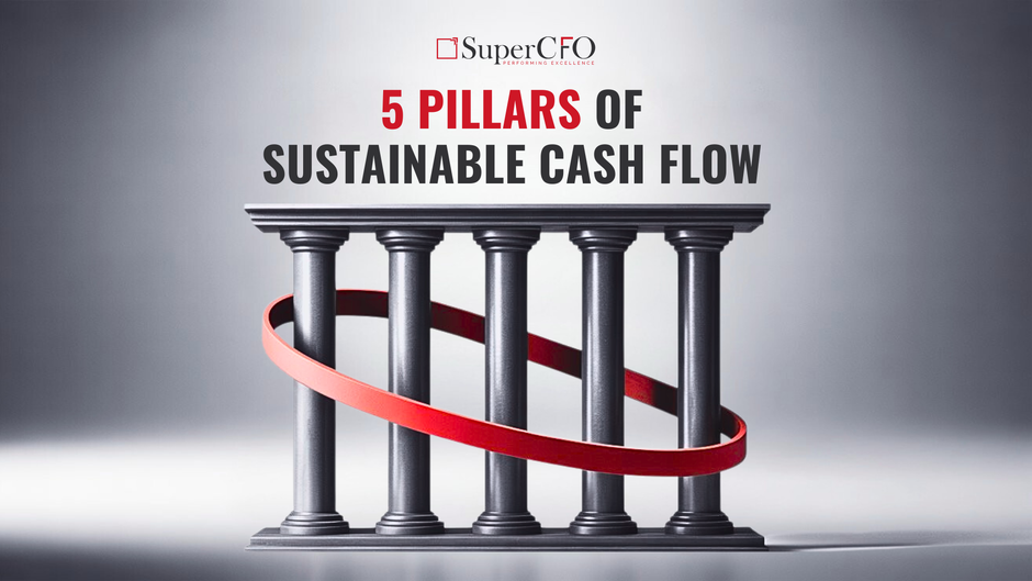 CFO Meaning, Role & Salary: Career Path Insights by SuperCFO